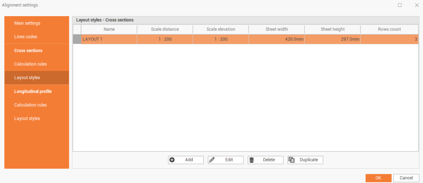 Alignment layout styles